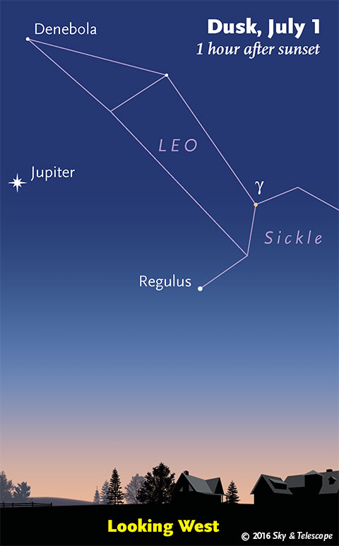 EYES TO THE SKY: Pointer stars, planets; aphelion on the 4th - The ...