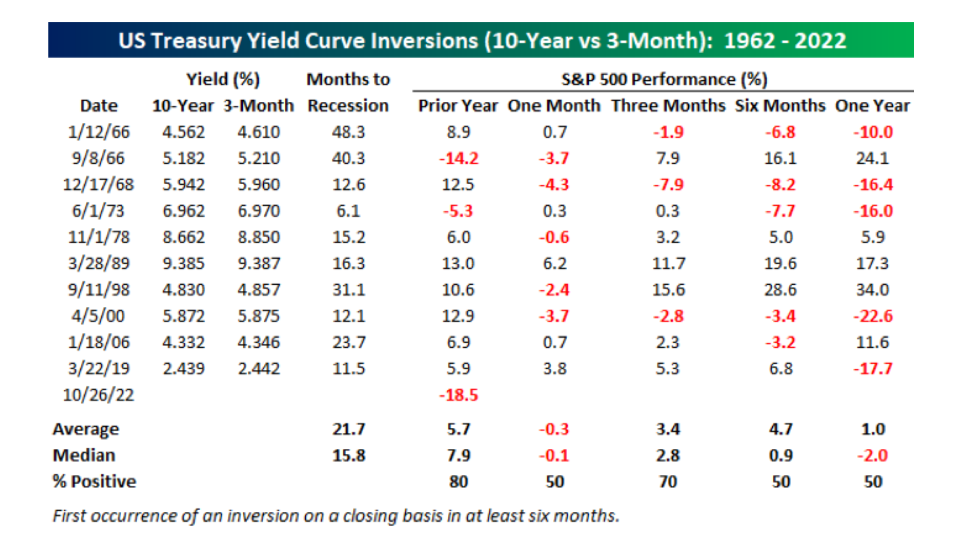 CAPITAL IDEAS: What the FTX collapse and municipal bond funds had in ...